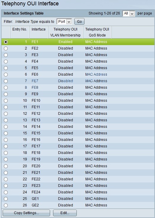200/300 Series 관리 스위치에 텔레포니 OUI(Organizationally Unique Identifier) 구성 ...