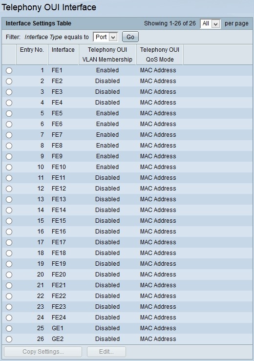 200/300 Series 관리 스위치에 텔레포니 OUI(Organizationally Unique Identifier) 구성 ...