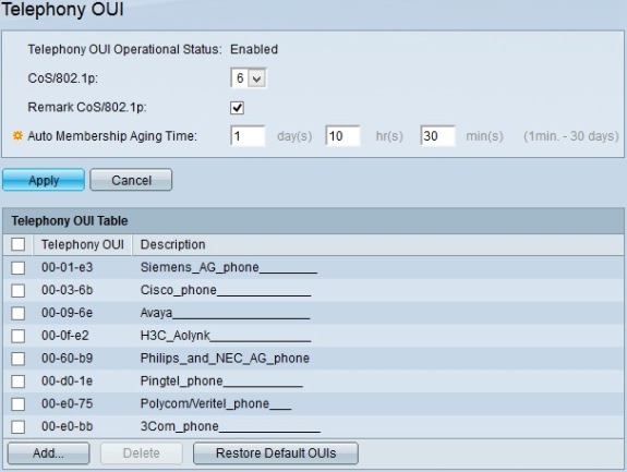 200300 Series 관리 스위치에 텔레포니 Ouiorganizationally Unique Identifier 구성 Cisco