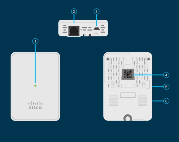 Know Mesh Extender 141ACM, 142ACM, 143ACM, - Cisco