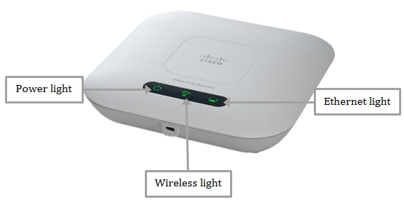 Wapwireless Access Point에서 하드웨어 오류 식별 Cisco