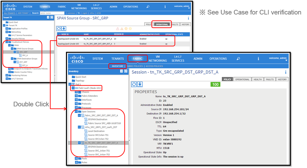 Guia de SPAN da ACI - Cisco