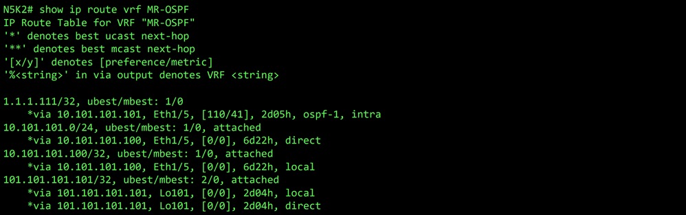 Implementación Del Routing De Tránsito De Aci Multipod Cisco