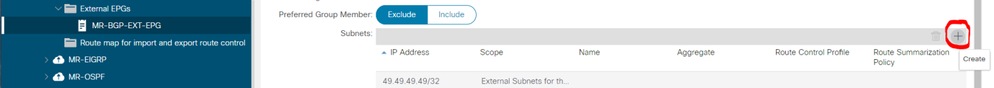 Implementación Del Routing De Tránsito De Aci Multipod Cisco