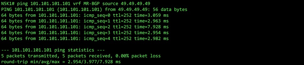 Implementación Del Routing De Tránsito De Aci Multipod Cisco