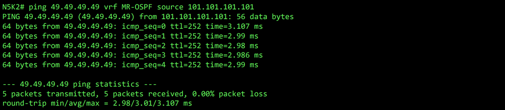 Implementación del routing de tránsito de ACI (multipod) - Cisco