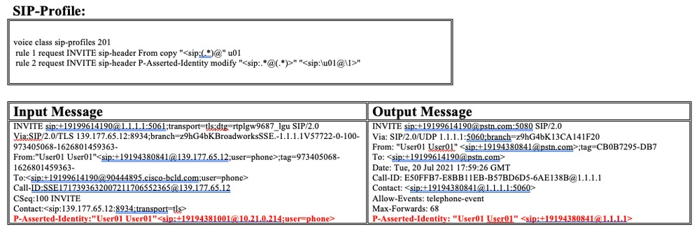 CUBE Enterprise 일반 활용 사례에서 SIP 프로파일 사용 - Cisco