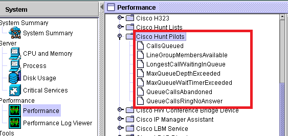 CUCM-native Call Queuing-functie configureren - Cisco