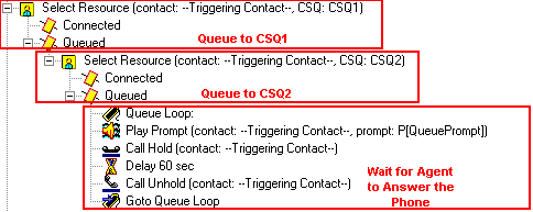 여러 CSQ에 통화 대기 - Cisco