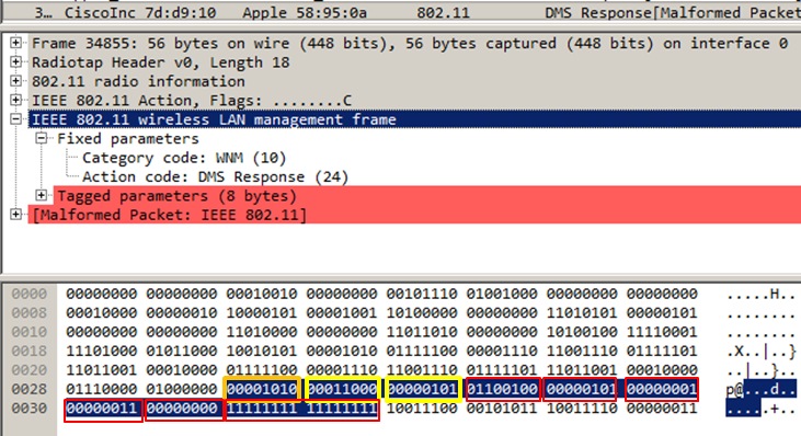 AireOS WLC의 802.11v BSS(Basic Service Set) - Cisco