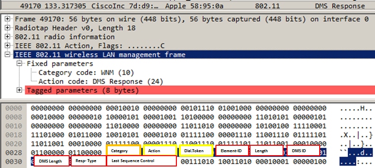 AireOS WLC의 802.11v BSS(Basic Service Set) - Cisco