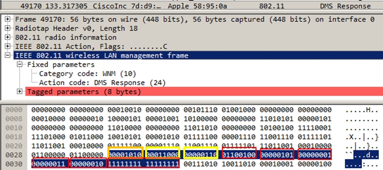 AireOS WLC의 802.11v BSS(Basic Service Set) - Cisco