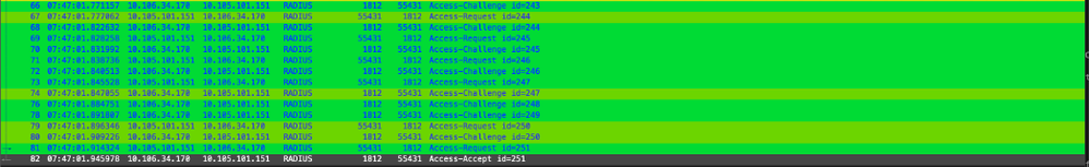 在ap上配置8021x，以使用lsc进行peap或eap Tls Cisco