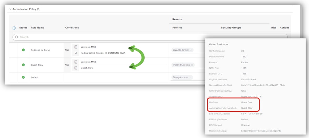 Solucionar Problemas Da Autenticação Da Web Central Cwa Com O