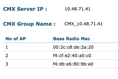 CMX 성능 최적화 - Cisco