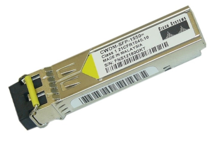 Cisco CWDM GBIC/SFP - Support - Cisco