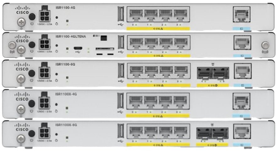 Cisco 1000 Series Integrated Services Routers - Cisco