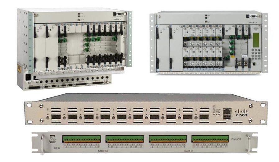 Cisco Prisma II Products - Cisco
