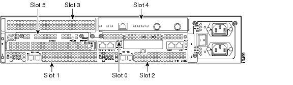 PA-GE Gigabit Ethernet Port Adapter Installation and Configuration ...