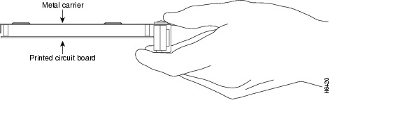 PA-8T-X21 Synchronous Serial Port Adapter Installation and ...