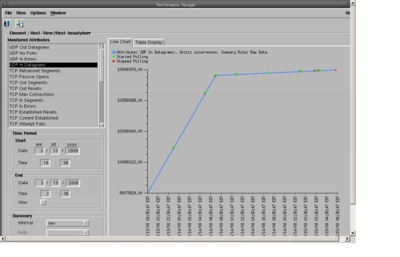 Cisco Media Gateway Controller Node Manager User Guide, Release 2.7(3 ...
