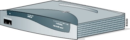 Cisco 831 Router and SOHO 91 Router Hardware Installation Guide ...