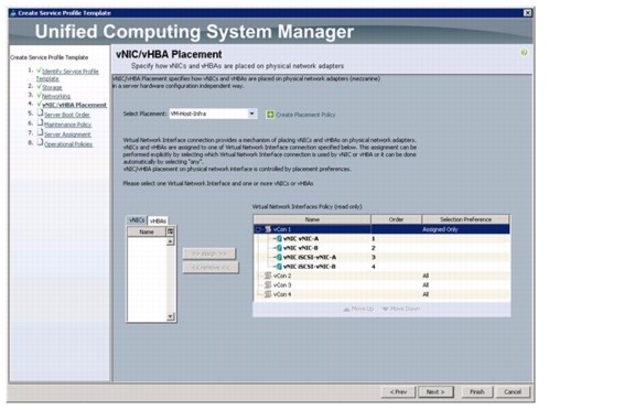 VMware vSphere Built On FlexPod With IP-Based Storage - Cisco
