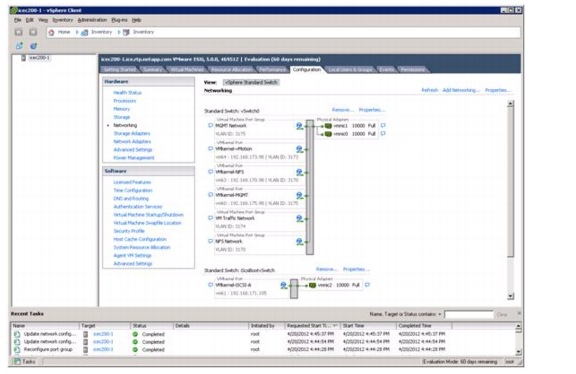VMware vSphere Built On FlexPod With IP-Based Storage - Cisco