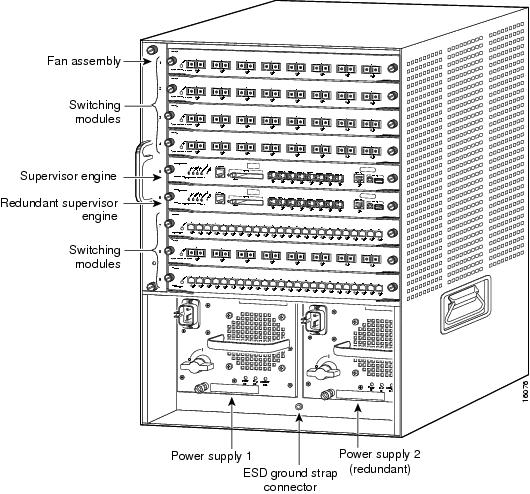 Catalyst 6500 Ethernet Module Installation Guide Switch Chassis