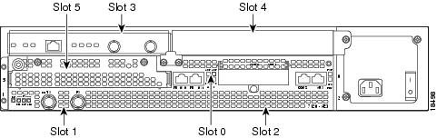 PA-GE Gigabit Ethernet Port Adapter Installation and Configuration ...