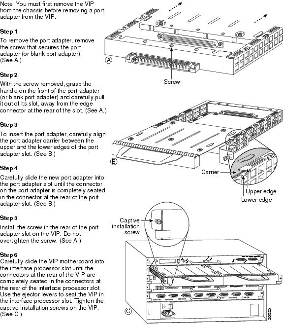 PA-MC-E3 Multi-Channel E3 Port Adapter Installation and Configuration ...