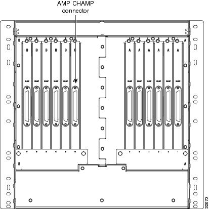 Cisco ONS 15454 Reference Manual, Release 6.x - Chapter 1, Shelf and ...
