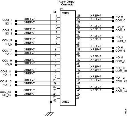 Cisco ONS 15454 Procedure Guide, Release 9.0 - Chapter 1, Install the ...