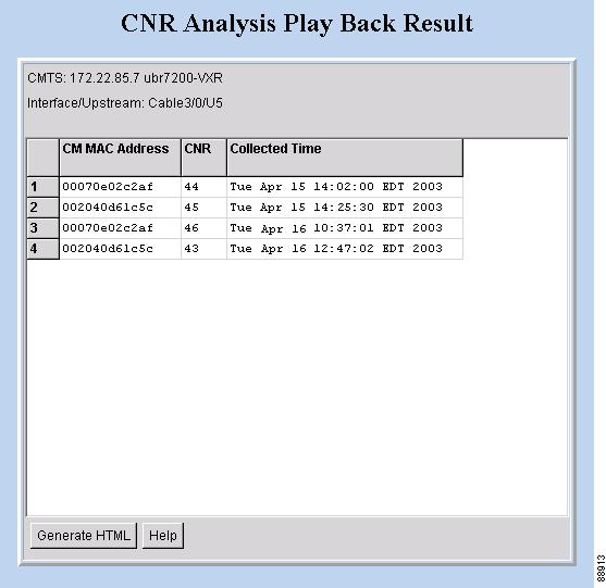 Cisco Broadband Troubleshooter Release 3.3 User Guide - Using the ...