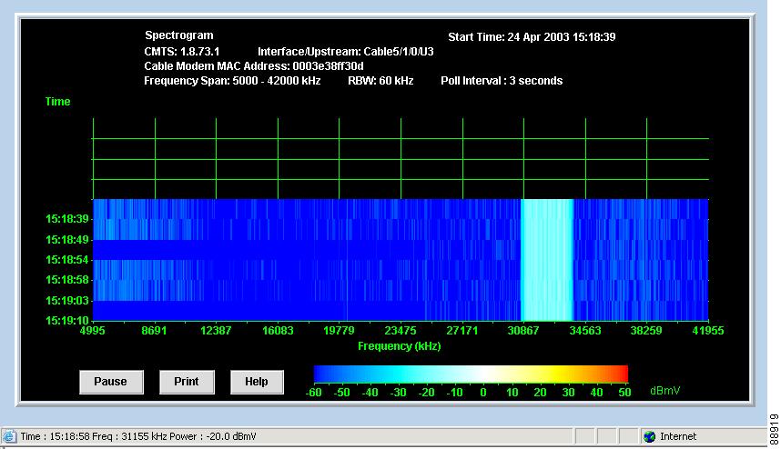Cisco Broadband Troubleshooter Release 3.3 User Guide - Using the ...