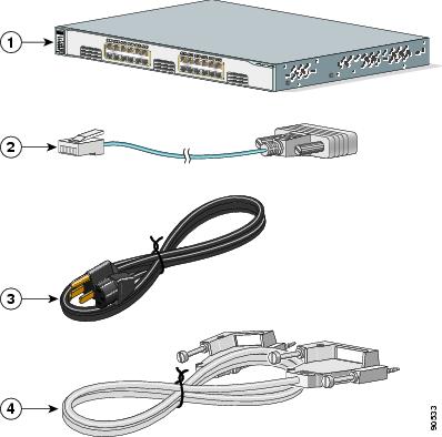 Catalyst 3750 Hardware Installation Guide, January 2011 - Configuring the Switch with the CLI ...