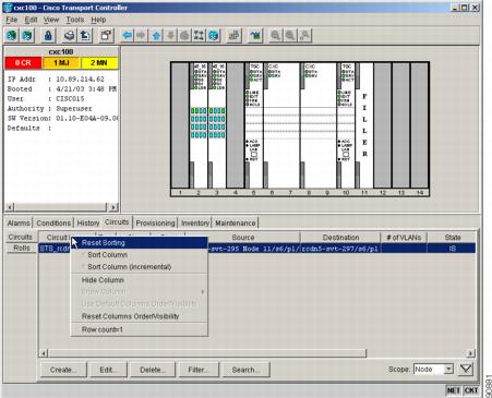 Cisco ONS 15600 Procedure Guide, Release 6.0 - Appendix A, CTC ...