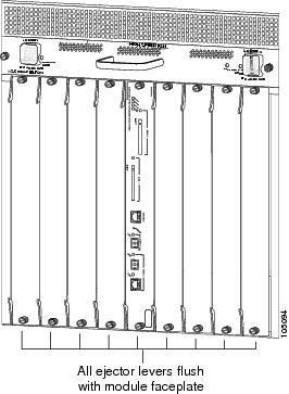 Supervisor Engine 720用 Catalyst 6509-NEBスイッチ/Cisco OSR-7609 ルータ アップグレード ...
