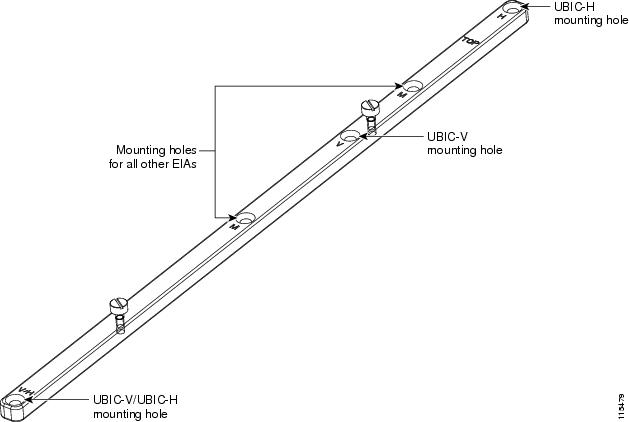 Cisco ONS 15454 Procedure Guide, Release 9.0 - Chapter 1, Install the ...