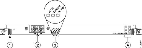 Cisco Channelized 1-Port OC48 Line Card Installation and Configuration ...