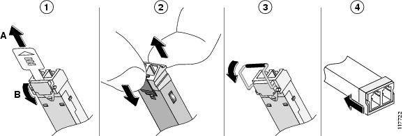 Hardware Installation Guide for Cisco ISR 1100 and ISR 1100X Series ...