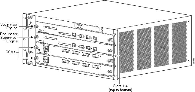 Catalyst 6500 Ethernet Module Installation Guide - Switch Chassis ...