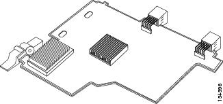 Cisco 4x InfiniBand HCA Expansion Card for IBM BladeCenter User Guide ...