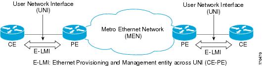 Application Services Configuration Guide, Cisco IOS XE 17.x - Enabling ...