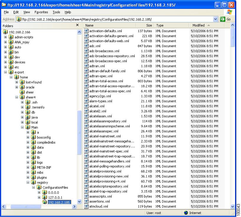 Golden Source Registry - Cisco