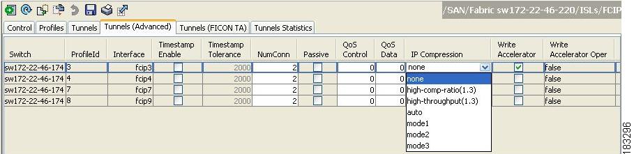 Cisco MDS 9000 Family Fabric Manager Configuration Guide - Configuring ...