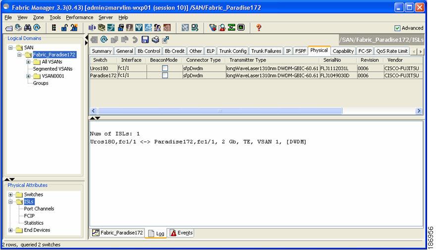 Cisco MDS 9000 Family Fabric Manager Configuration Guide - Dense ...
