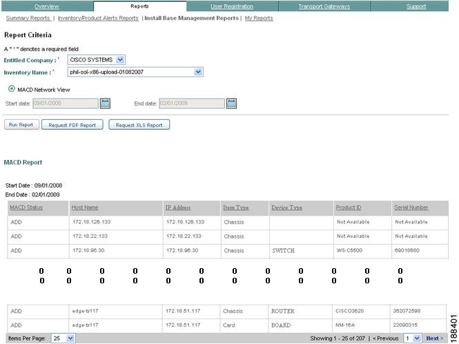 Inventory and Reporting User Guide - Inventory and Reporting Reports ...