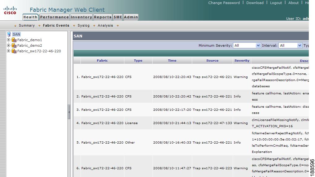 Cisco Fabric Manager Fundamentals Configuration Guide - Fabric Manager ...