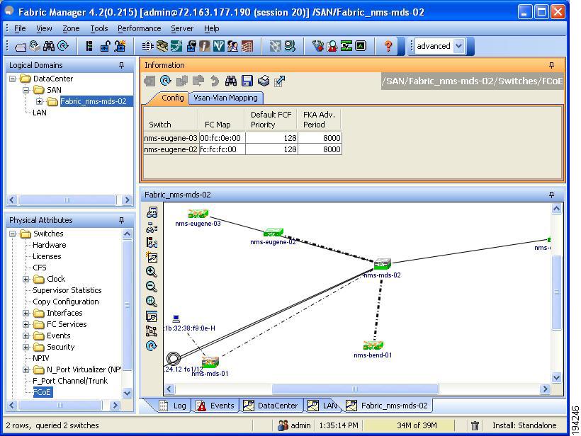 Cisco Fabric Manager Fabric Configuration Guide - Configuring FCoE [Cisco Fabric Manager] - Cisco